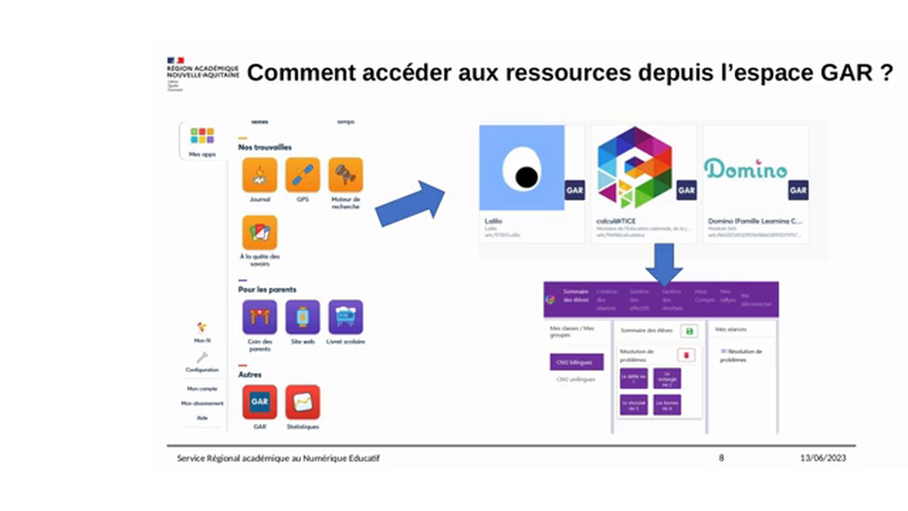 PodEduc - Numérique éducatif - Piloter - Capsule Gar 1.Mp4