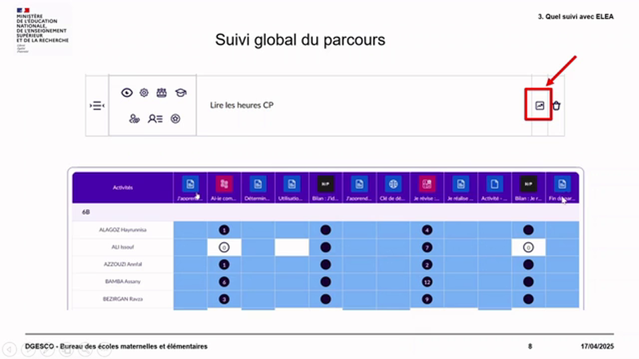 PodEduc - Présentation De La Plateforme Elea.Mp4