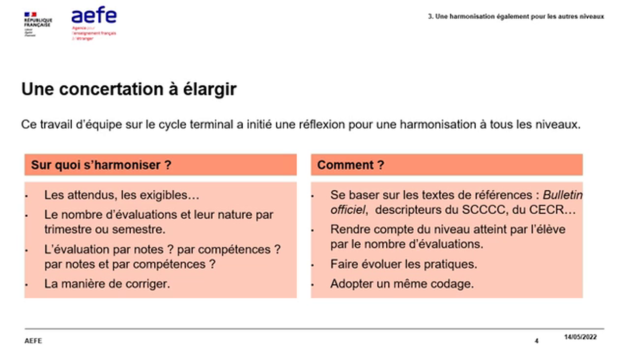 PodEduc - C2d Evaluer En Équipe.Mp4