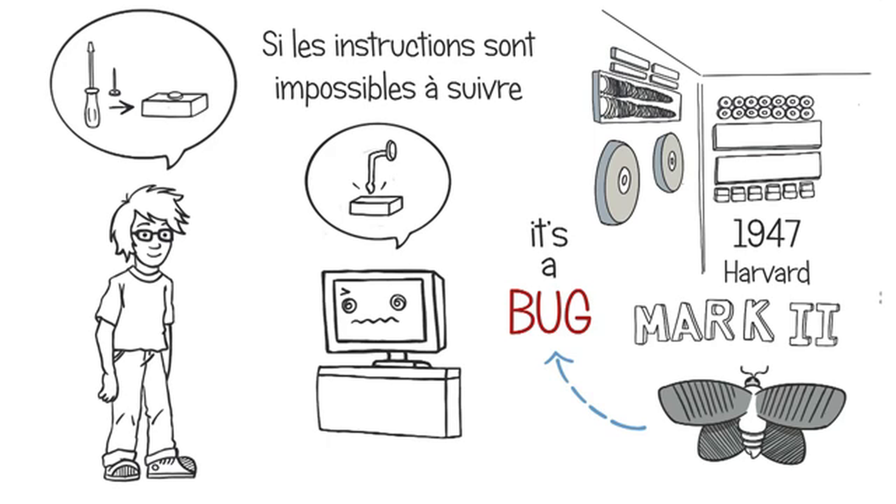 PodEduc - 3- Qu'est Ce Qu'un Algorithme.Mp4