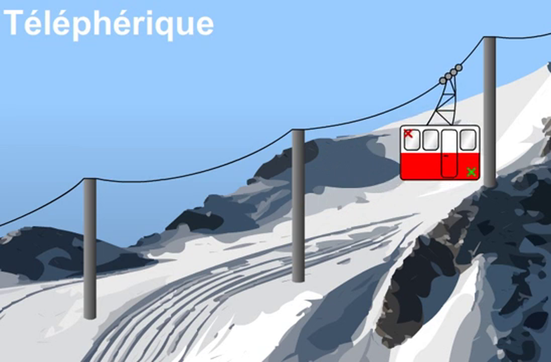 PodEduc - Téléphérique 1.Wmv