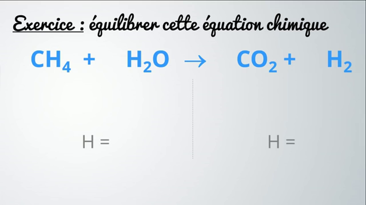 PodEduc - Comment Équilibrer Une Équation Chimique (Ph…