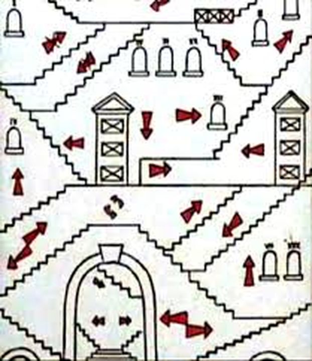 PodEduc - Présentation Partie 3 Démarches