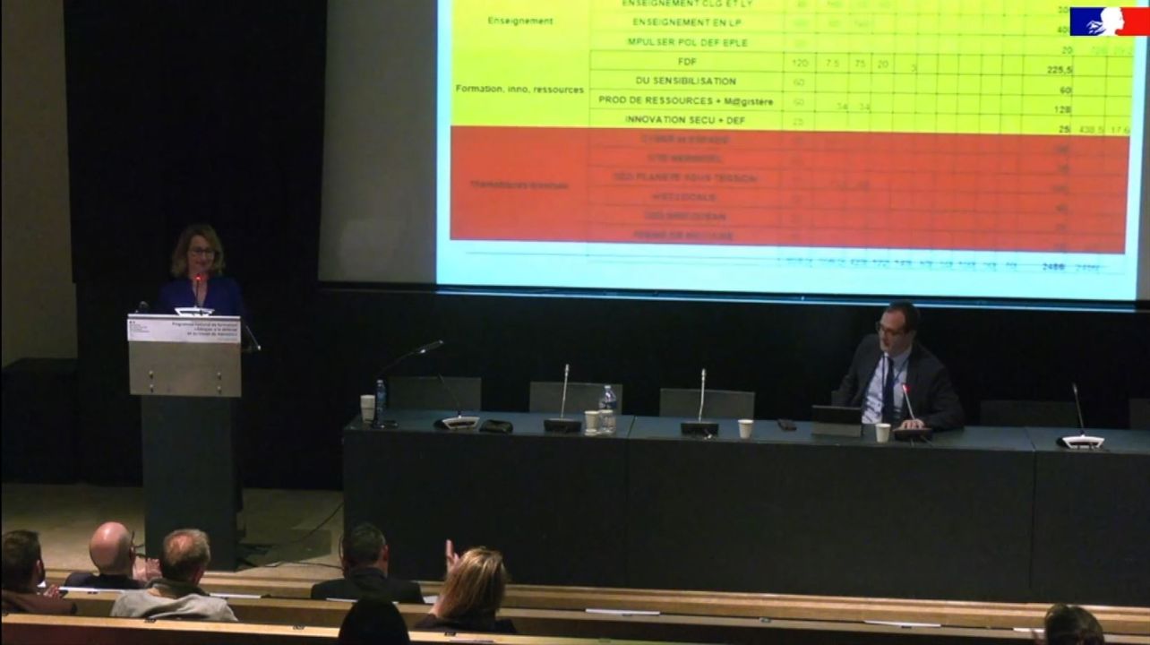 PodEduc - Transposition Des Programmes De Formation En…