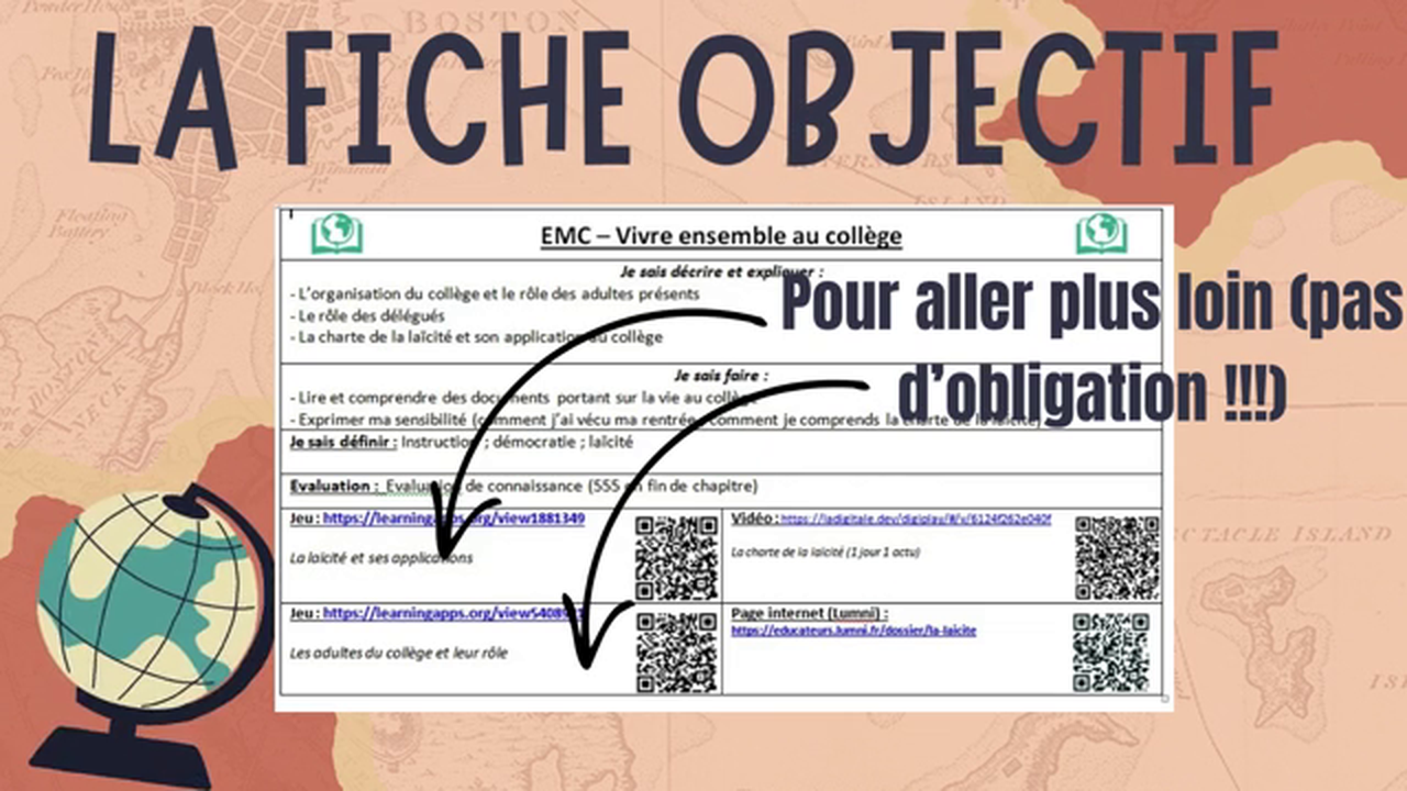 PodEduc - Présentation Classe Histoire-Géo M. Allain