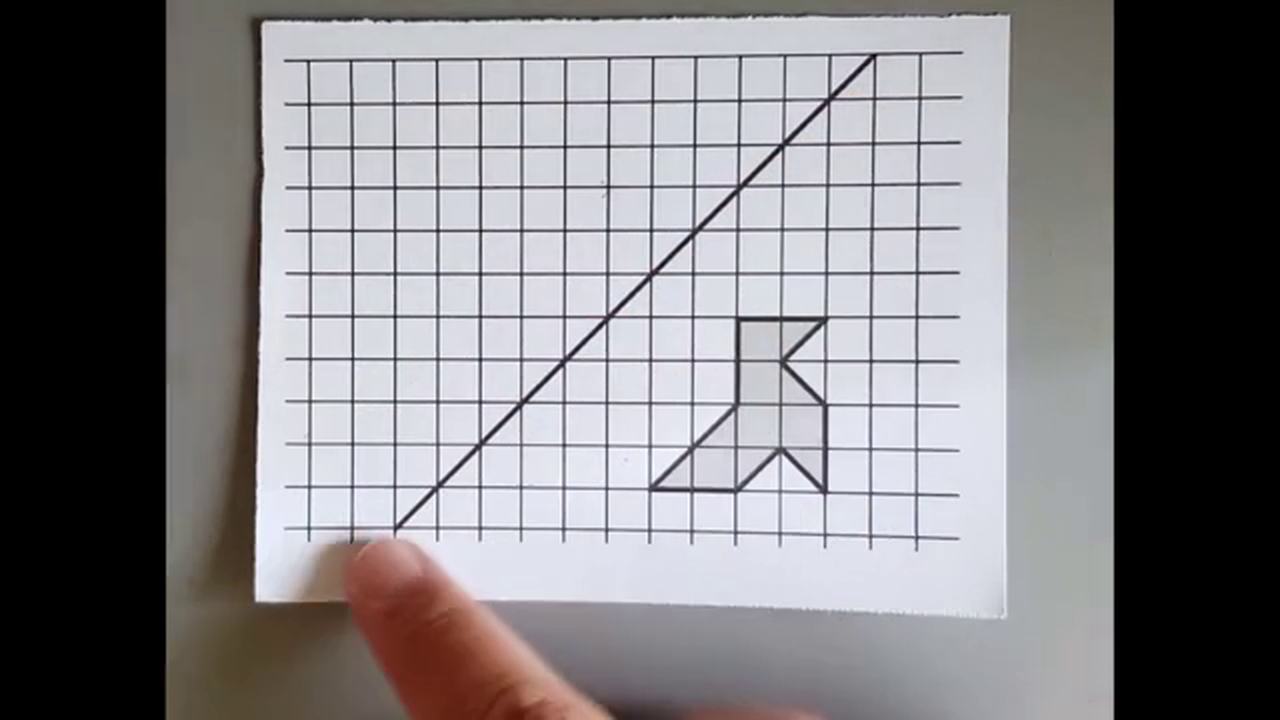 PodEduc - Transformations- Symetrie Axiale (Def Premi…