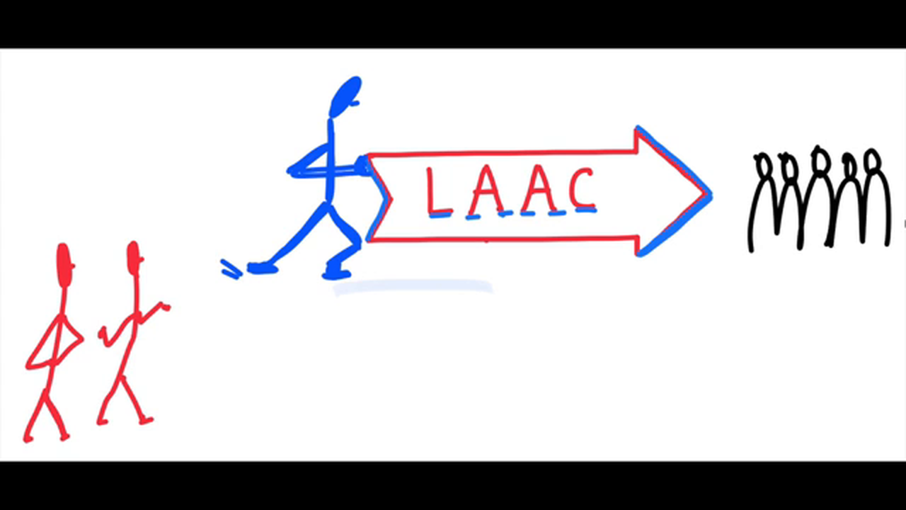 PodEduc - Présentation Laac 2.Mp4