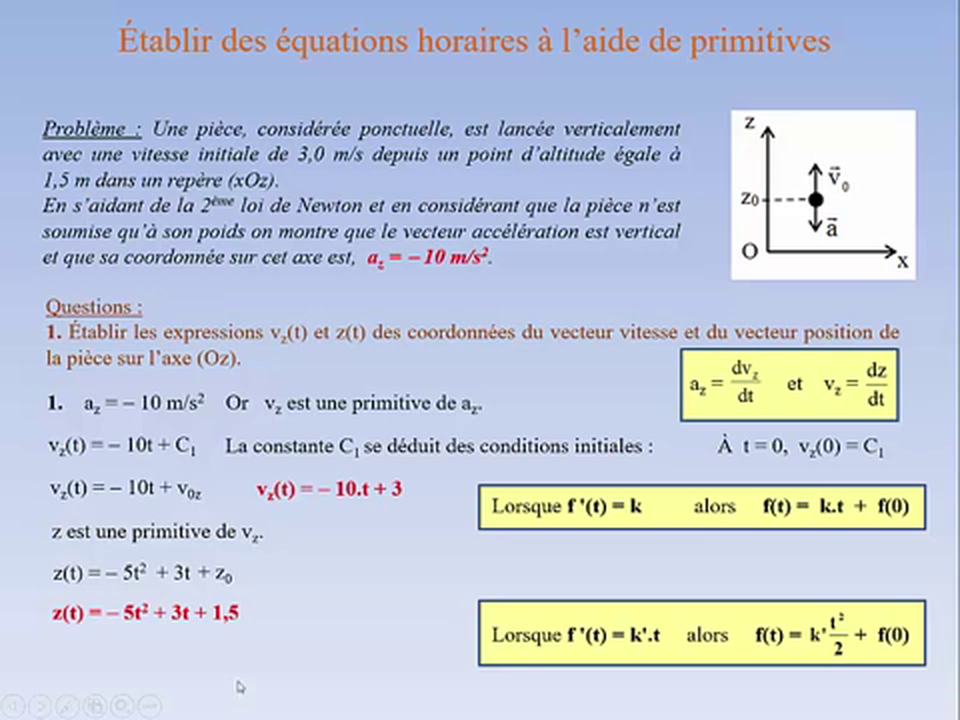 PodEduc - Equations_Horaires_Primitives