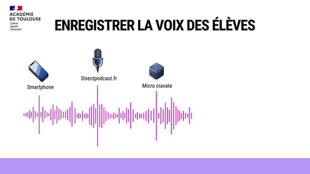 PodEduc - Easy Podcast - Enregistrer La Voix Des Élèves