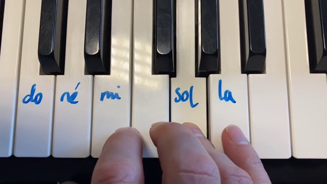 PodEduc - Tuwe Tuwe Piano Tutoriel