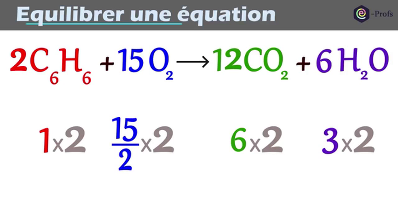 PodEduc - Équilibrer Ajuster Une Équation Chimique.Mp4