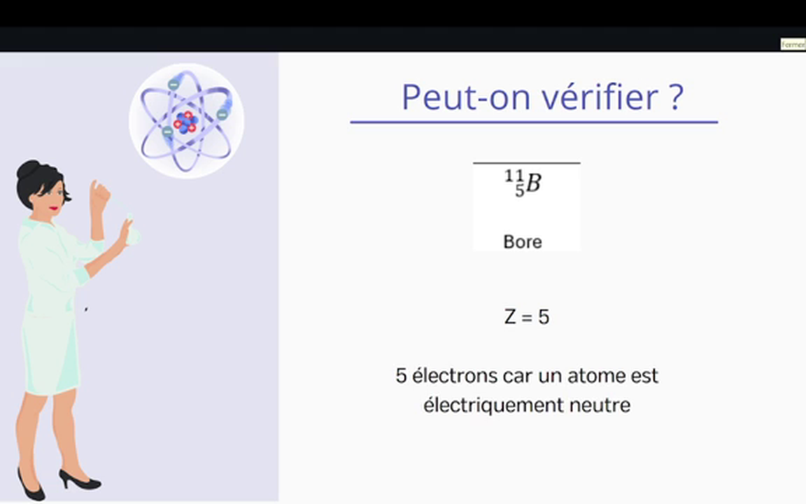 PodEduc - Enseignement Explicite - Place D'Un Élément