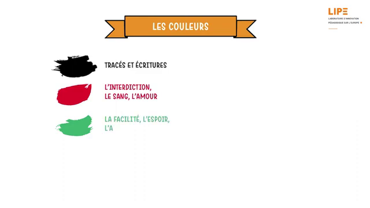 PodEduc - Le Vocabulaire Visuel - ÉPisode 2 Les Perso…