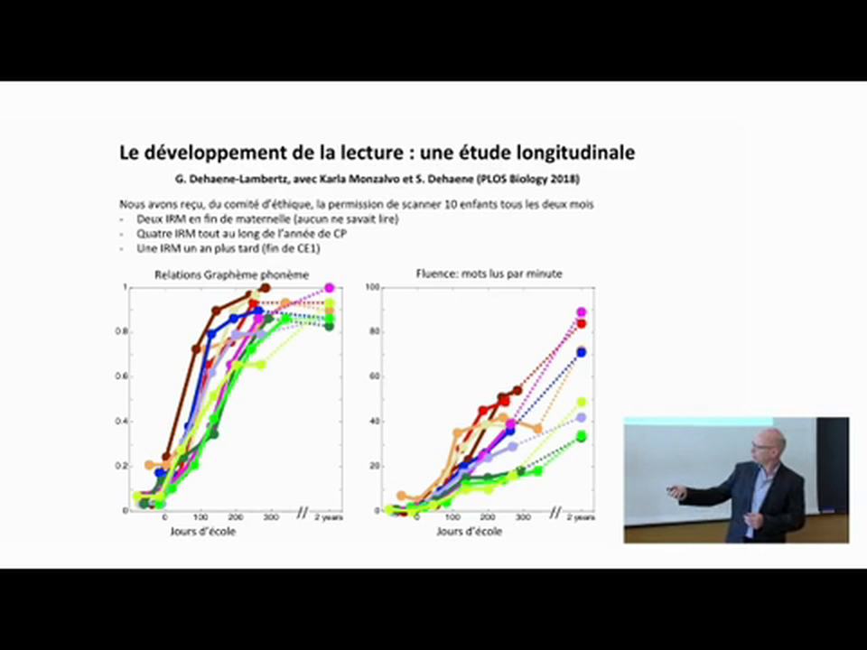 PodEduc - Dehaene.Avi
