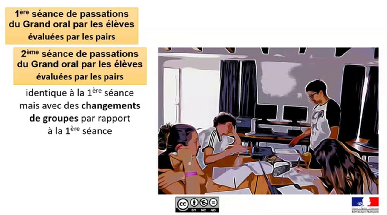 PodEduc - Éduscol - GRIESP 2022-2023- L’évaluation au service des apprentissages en Physique ...