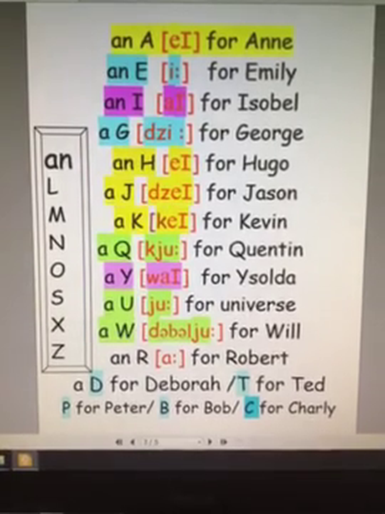 PodEduc - Alphabet Pronunciation