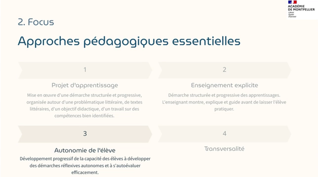 PodEduc - Nouveaux Programmes De Francais Du Cycle 3