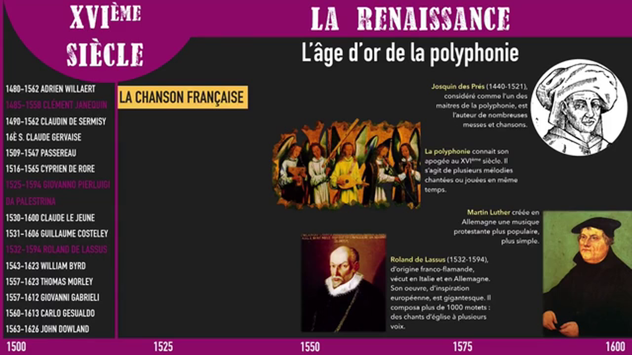 PodEduc - Histoire Musique.Mp4