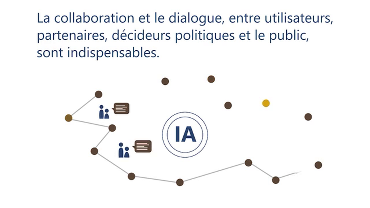 PodEduc - Ia_Responsable.Mp4