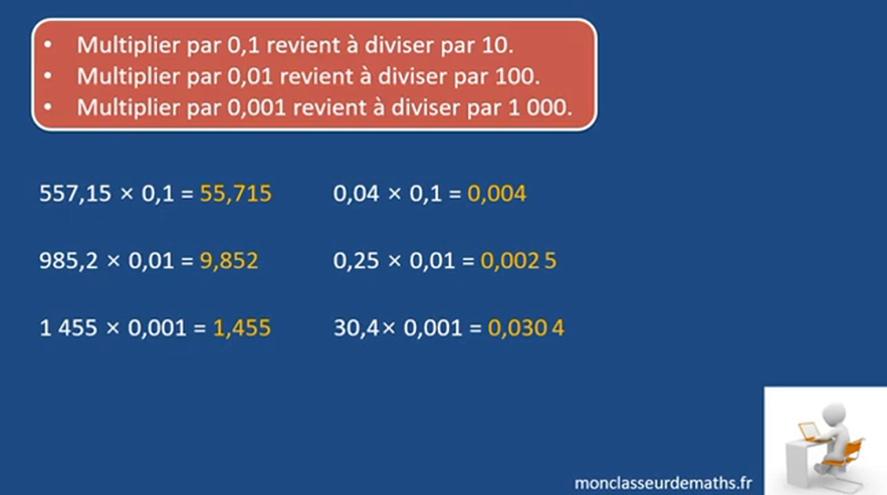 PodEduc - Multiplier Par 0,1 Ou Par 0,01 Ou Encore Par…