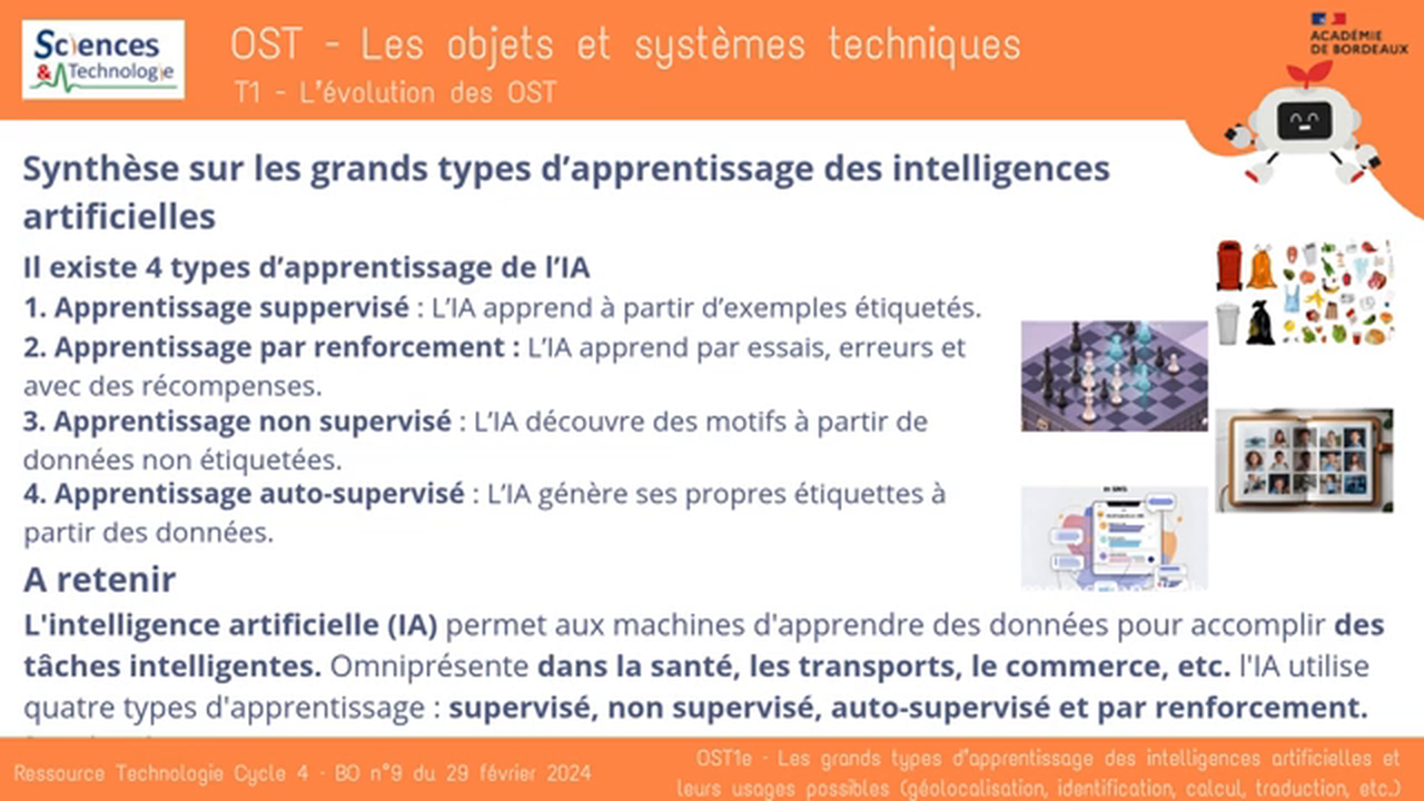 PodEduc - Ost1e-Les Grands Types D'Apprentissage Des I…