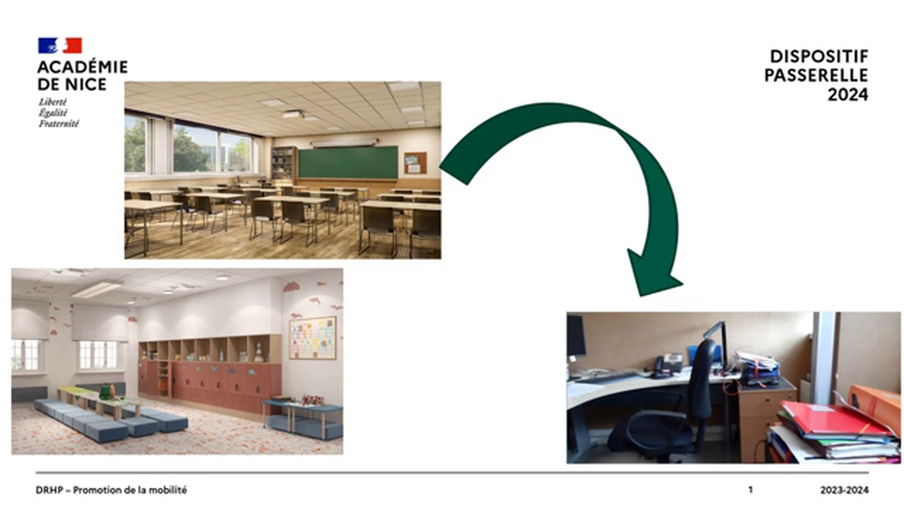 PodEduc - Passerelle2024-Teaser-Enquete-Limesurvey.Mp4