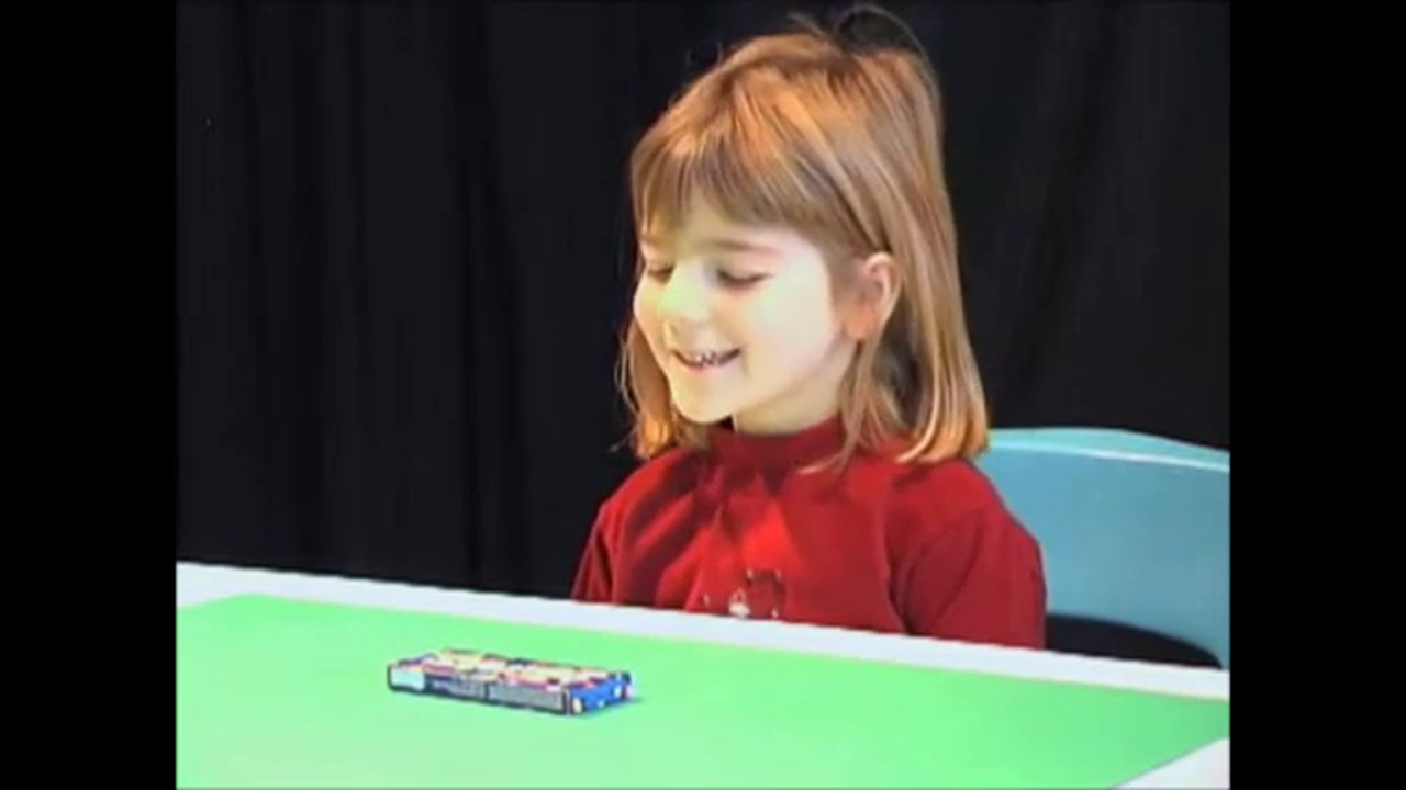 PodEduc - Flexibilité Avec Test Des Smarties Stéphanie…