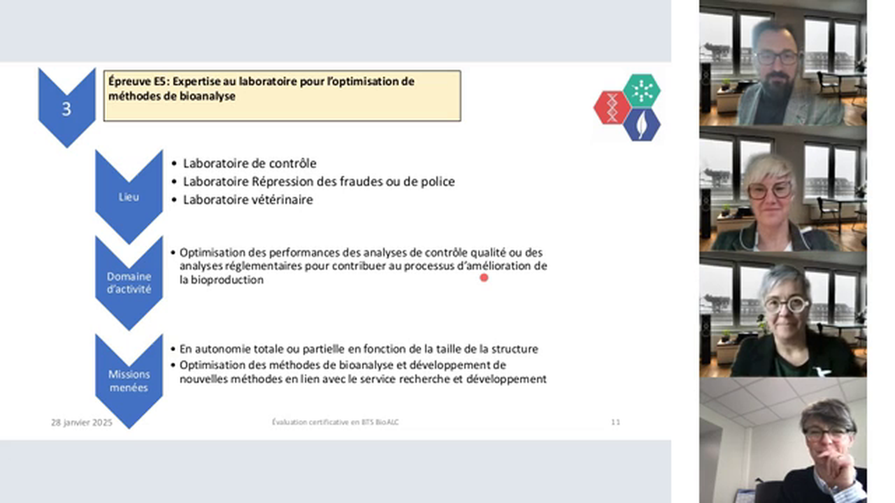 PodEduc - Webinaire Bioalc 28 01 2025 Méthodologie.Mp4