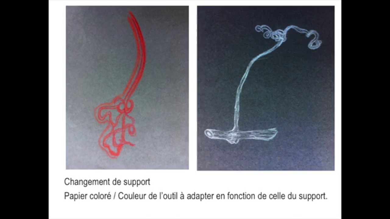 PodEduc - Verbaliser En Arts Plastiques Frédéric Cart…