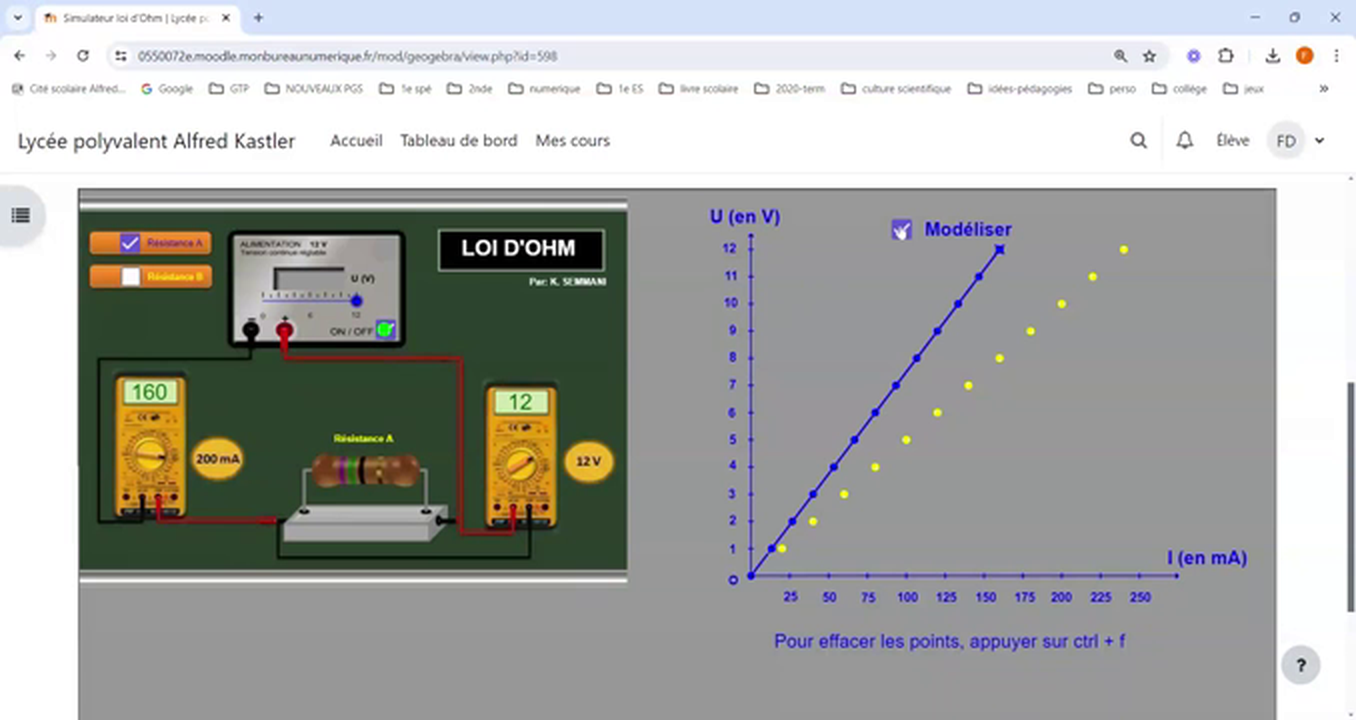 PodEduc - Geogebra-Animation-Tracé-Caractéristique