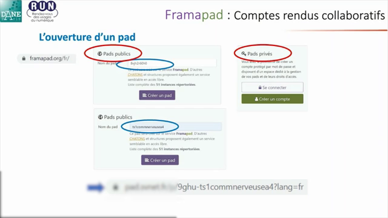 PodEduc - Comment Dynamiser Un Classe Virtuelle Pour F…