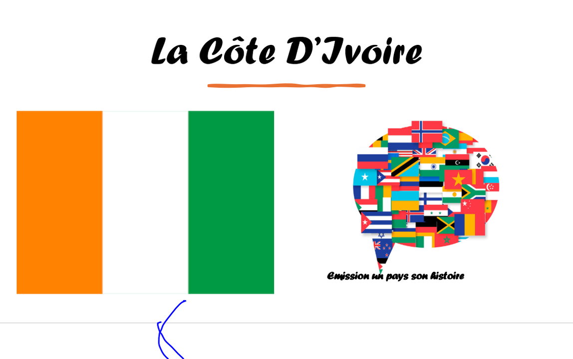 PodEduc - #16 Emission Un Pays Son Histoire: La Côte D…