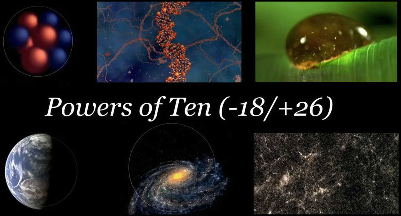 PodEduc - Mat - Powers Of Ten - Structure De L'Univers…