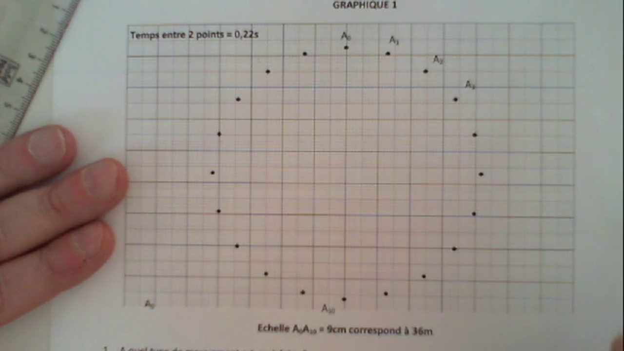 PodEduc - Exercice : Le Booster
