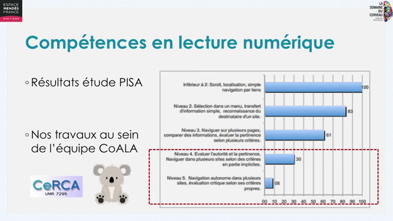 PodEduc - Potocki- Lecture Numérique .Mp4