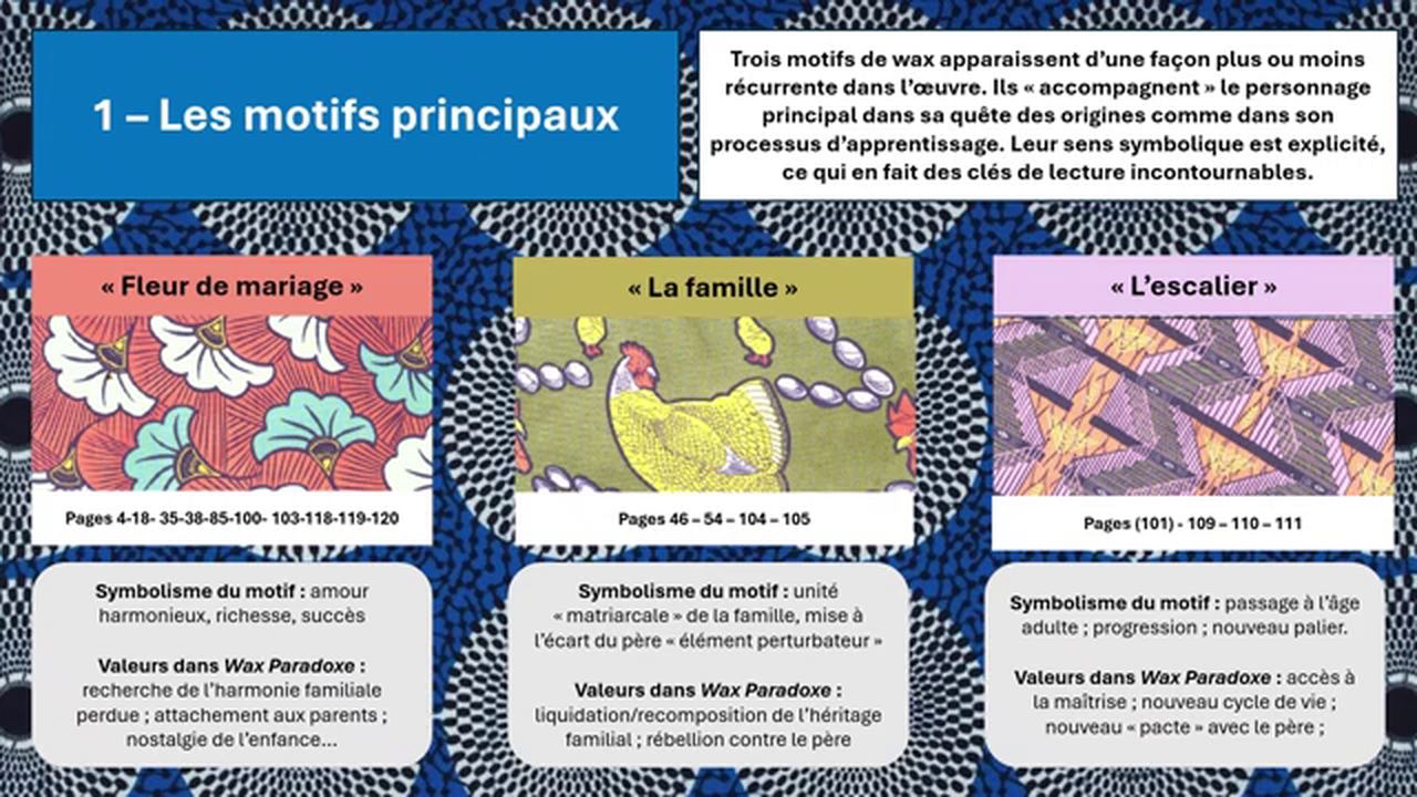 PodEduc - L’Échappée Littéraire 2025-2026 – 6 – Wax Pa…