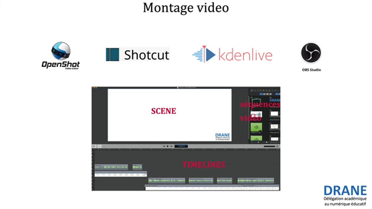 PodEduc - Comment Réaliser Des Capsules Video 2Ème Par…