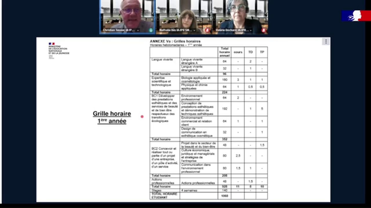 PodEduc - V Organisation De La Formation Bts Mecp