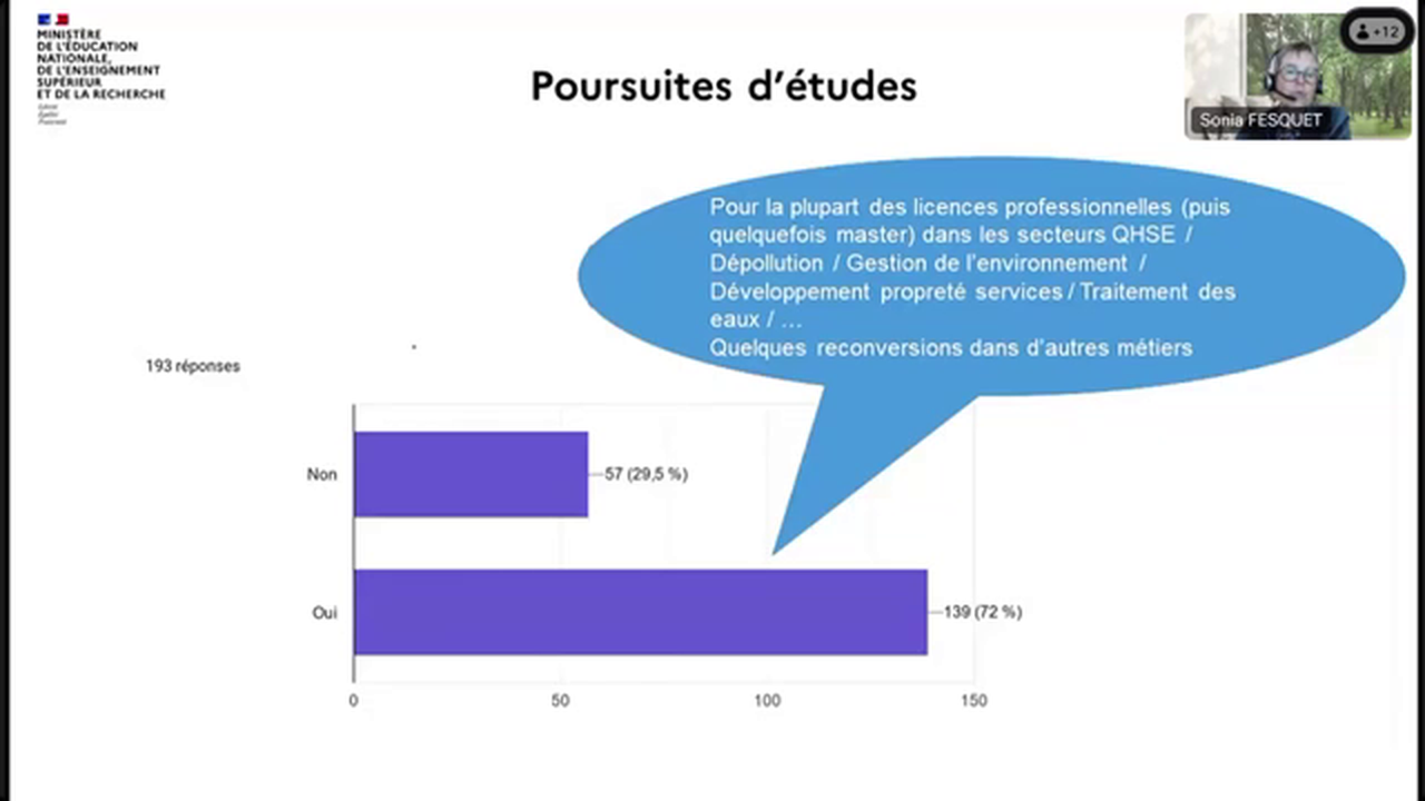 PodEduc - Programme National De Formation 2024/2025
