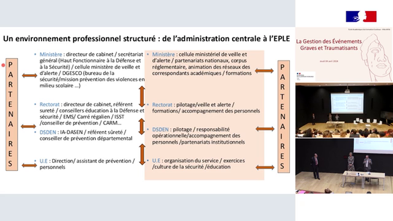 PodEduc - 05 - Échanges Avec Le Public