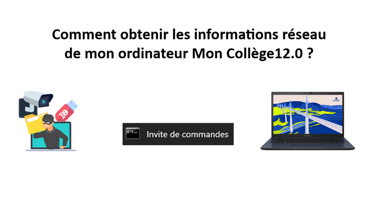 PodEduc - Tuto Ipconfig.Mp4