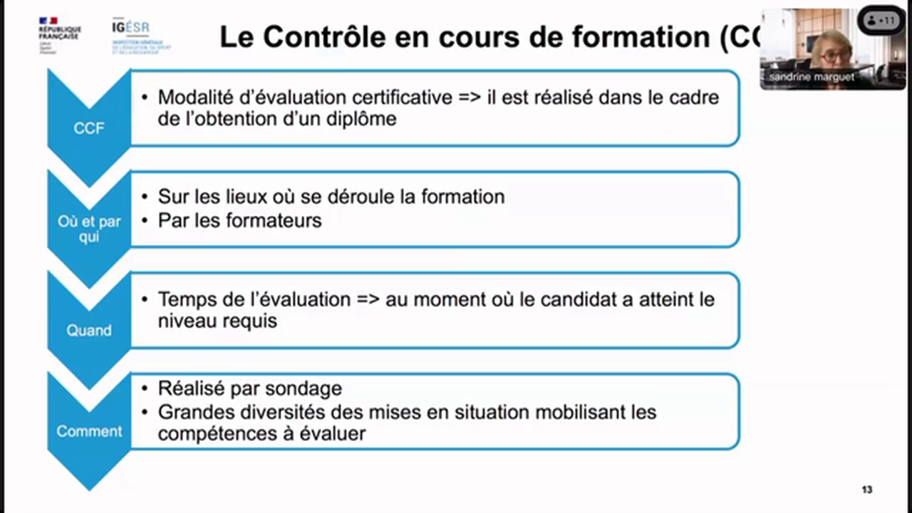 PodEduc - Evaluation Des Compétence Et Ccf.Mp4