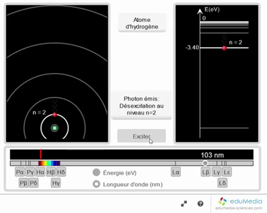PodEduc - Video_Animation_Edumedia_Niveaux_Energie