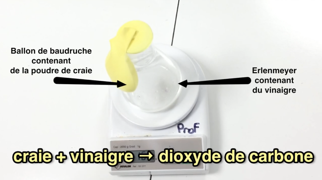 PodEduc - Second Degré - Physique-Chimie - Tp - RéAction Chimique Et Masse