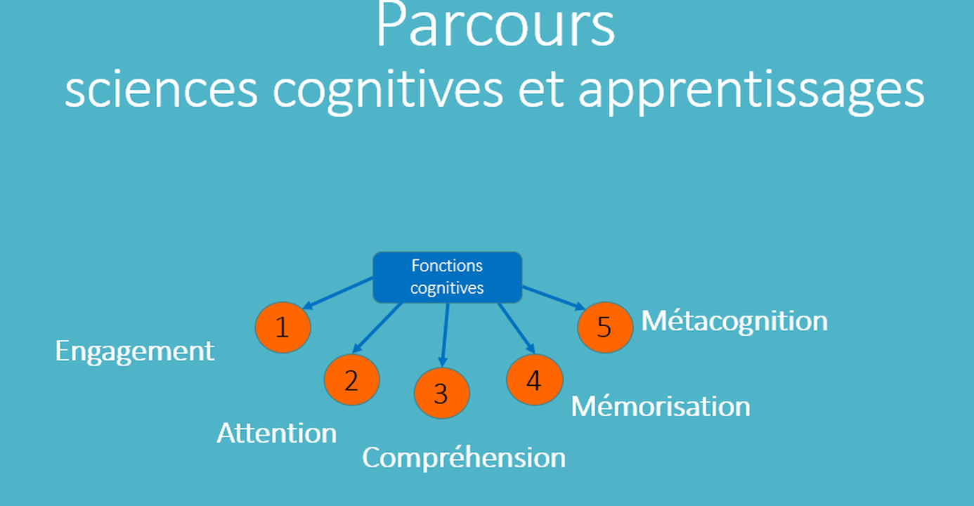 PodEduc - Introduction.Mp4