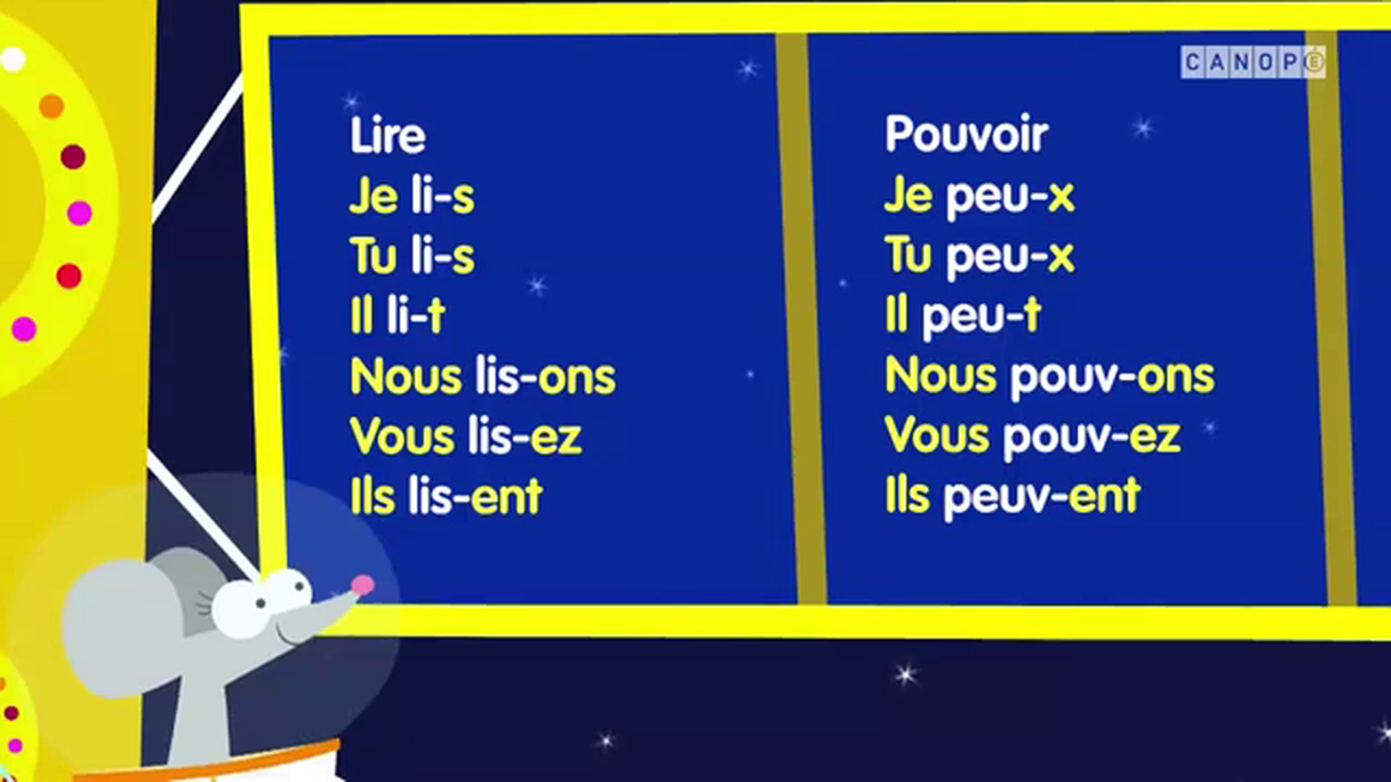 PodEduc - Le Présent Des Verbes En -Ir -Oir -Re