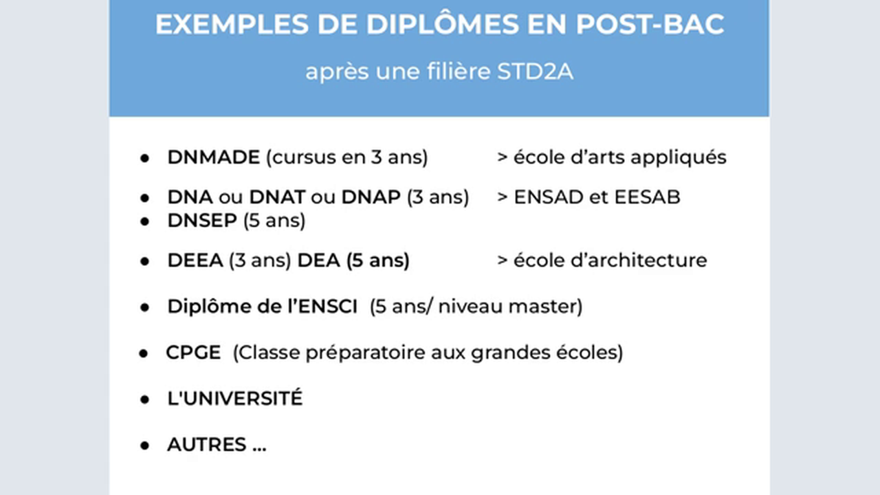 PodEduc - Std2a 27 Février 2025.Mp4