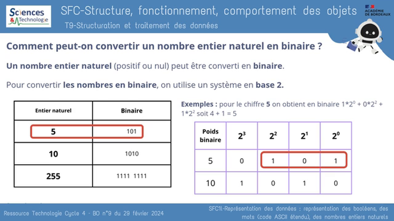 PodEduc - Sfc1l-Représentation Des Données : Représent…