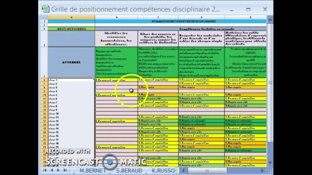 PodEduc - Experimentation Cassin-720p.Mp4