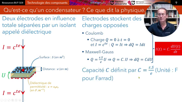 PodEduc - Les Condensateurs Equations.Mp4